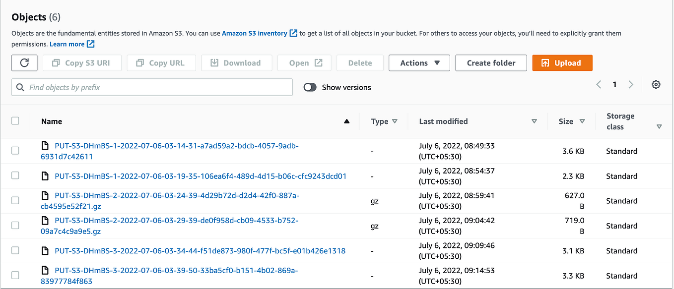 Kinesis Firehose GZIP compressed file to S3 bucket is uncompressed | by Rajat Chauhan | Medium