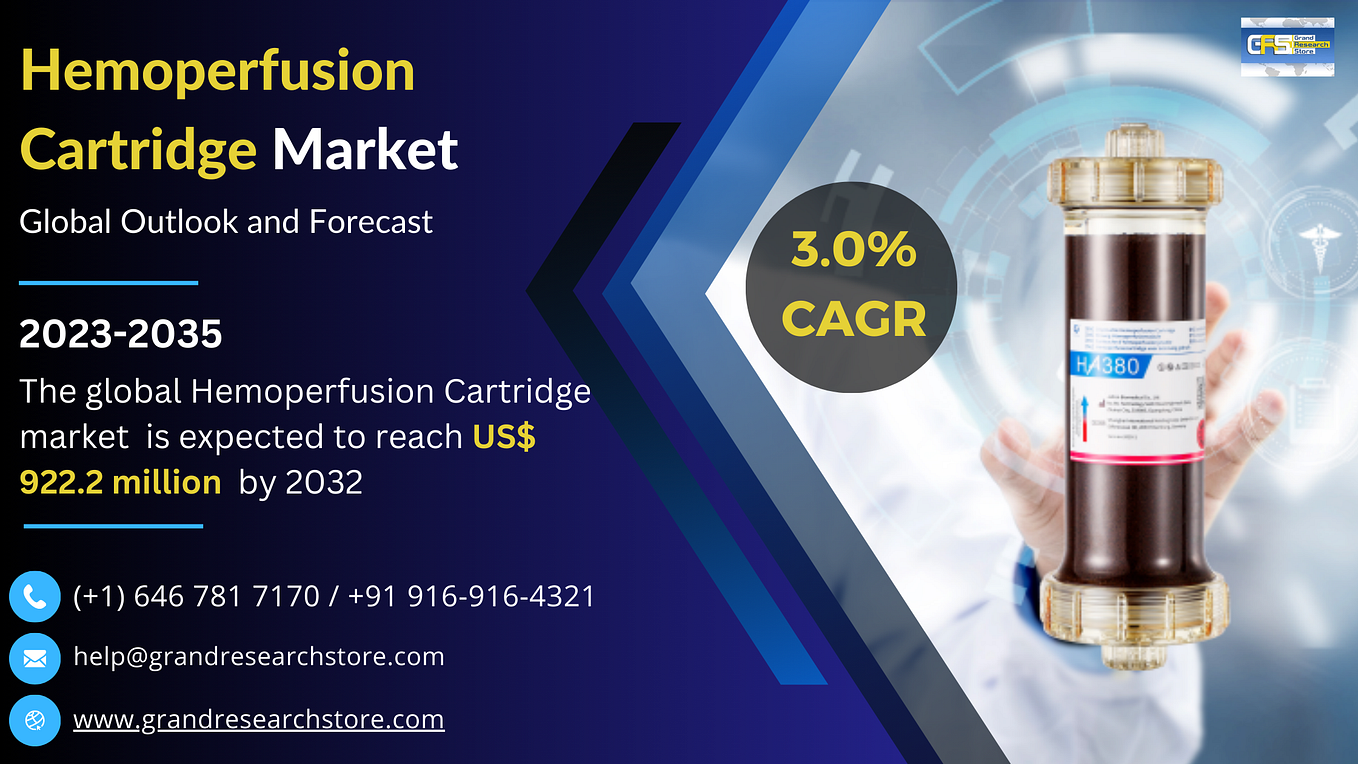 Nylon Mxd6 In Automotive Market Global Outlook And Forecast 2024 2030 By Naikdipti Apr