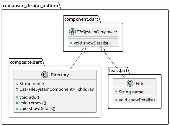 Difference between Factory and Abstract Factory | bitMountn