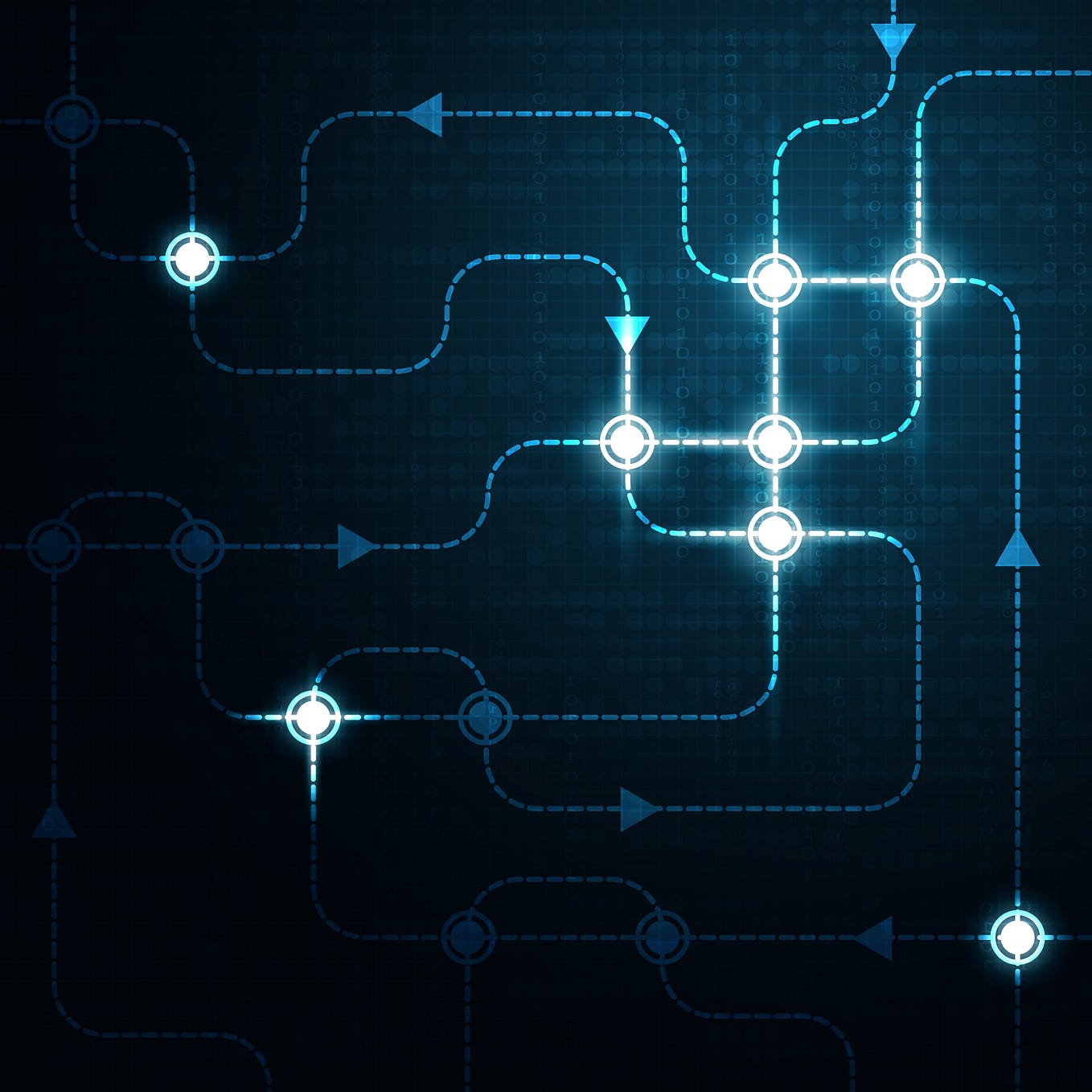 ISO 27032: Guidelines for Cybersecurity Management | by 386konsult | Medium