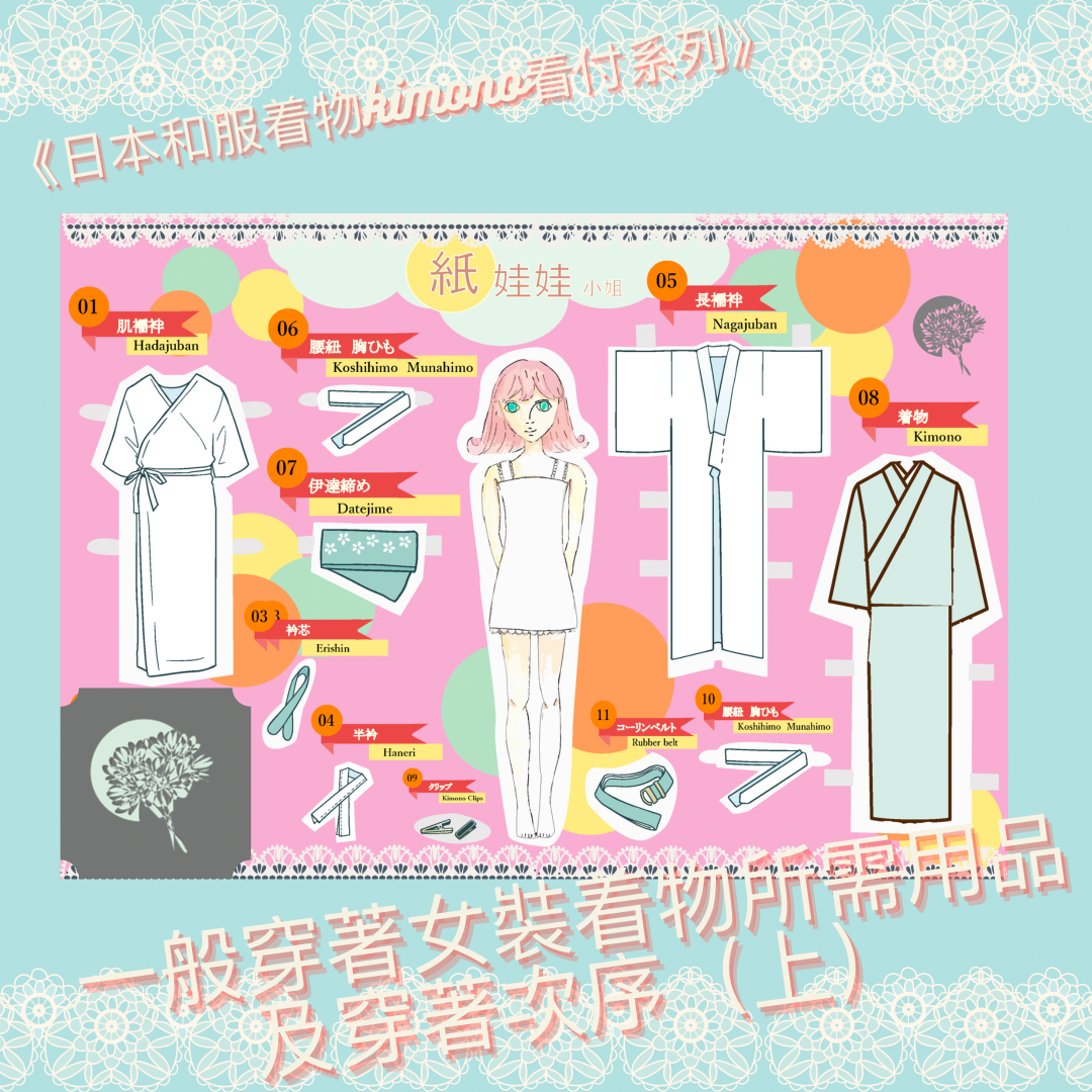 [Japanese Kimono Terminology Series#01] The Differences between ‘Wafuku ...