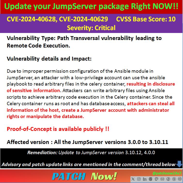 CVE-2024-38812 : Critical Heap-Buffer Overflow vulnerability in VMWare ...