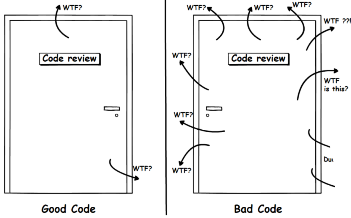 The Ultimate Guide to SQLAlchemy: Powering Your Python Database ...