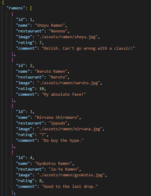Rails Object Visualization in The Console | by Garret Gallant | Medium