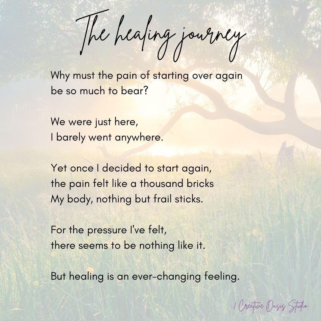 This poem is based on my journey to get sober. Silently suffering ...