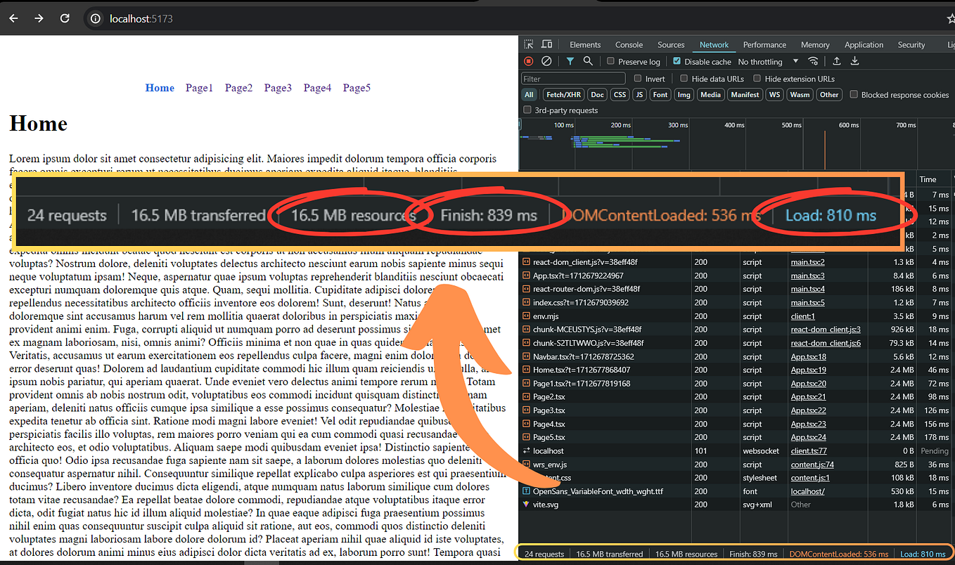 Reducing Bundle Size in React: Lighten up with Lazy Loading | by Cenk Merk | Apr, 2024 | Medium