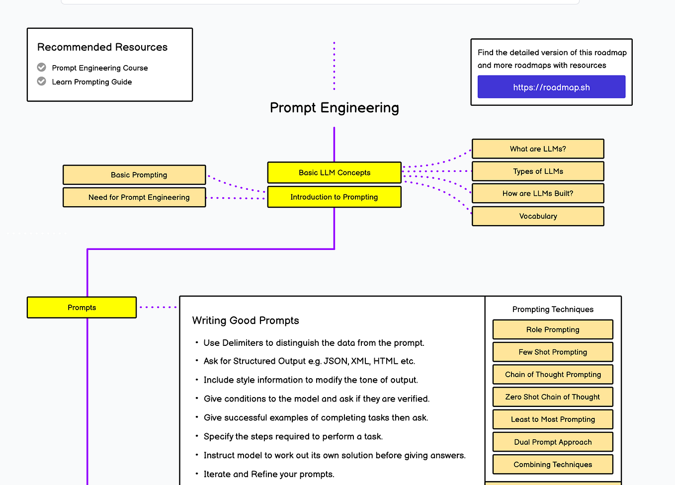 Setting up highly resilient and secure Kafka with Istio Service Mesh | by Manish Shanker | Medium