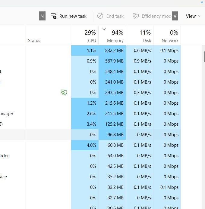 How To Join Two Datatables Using Linq In Uipath Manoj Batra Medium