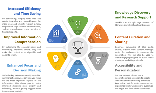 Implementing MCP for Enhanced Prompting and RAG-Based Applications | by rajni singh ...