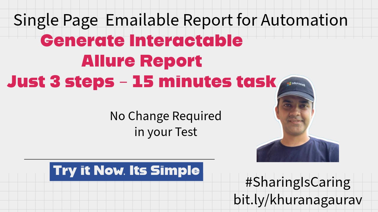 How To Setup Playwright End To End Test Automation Framework By Ganesh Hegde Geek Culture