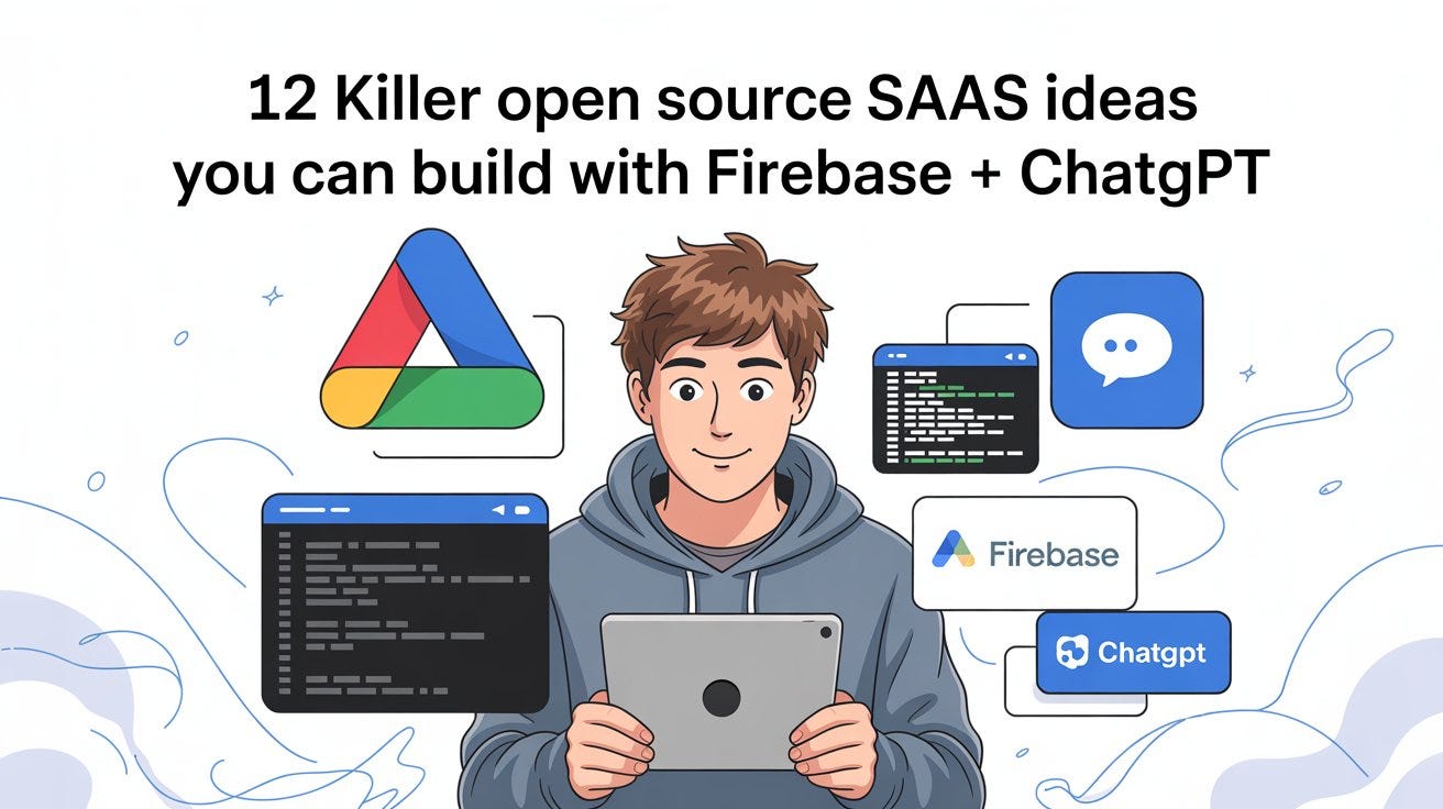 Building A Full Stack Todo App With Spring Boot And Flutter A Step By