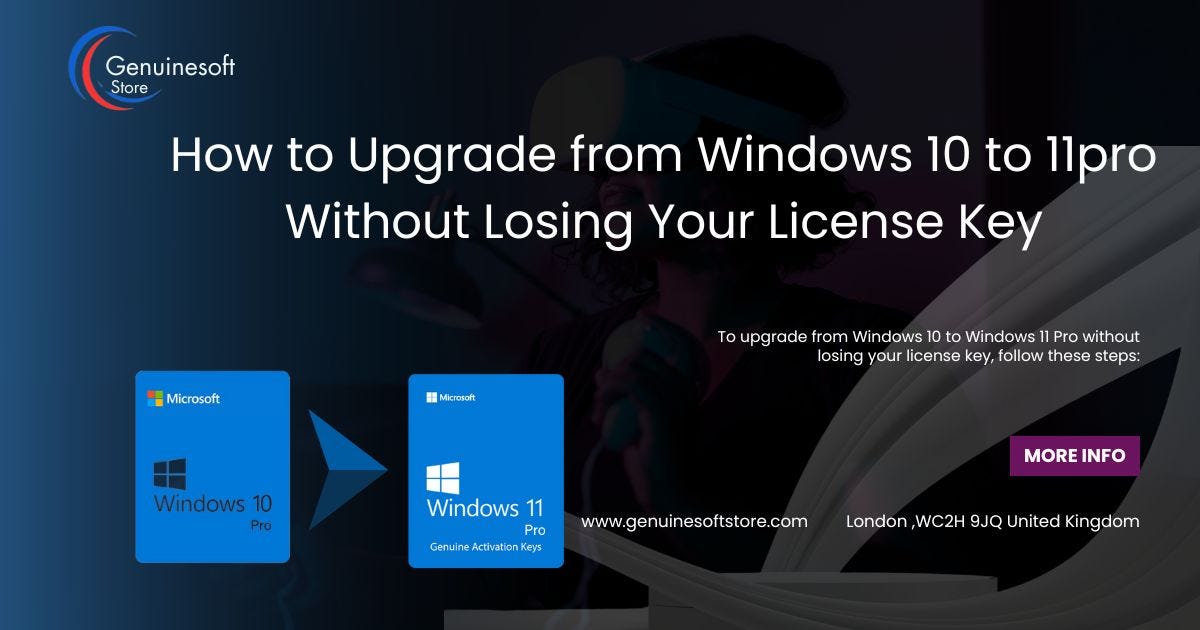 Where Can I Buy a Cheap Working Windows 11 Product Key? | by ...