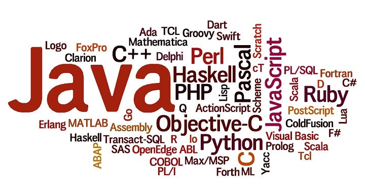 Understand the architecture of CNN | by Kousai Smeda | Towards Data Science