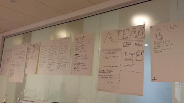 Facilitating a Mission / Vision Workshop | by Brendan Marsh | Brendan Marsh