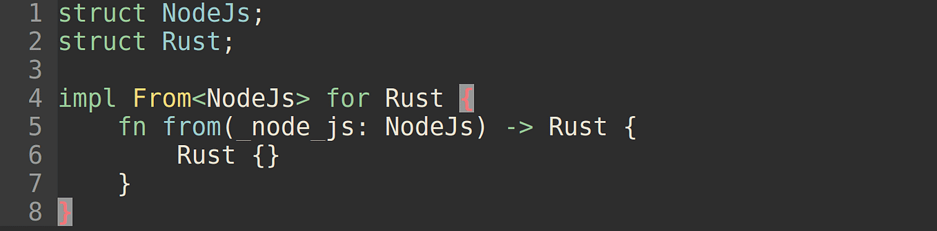 From NodeJs for Rust — Hello World Program | by Navin | Medium