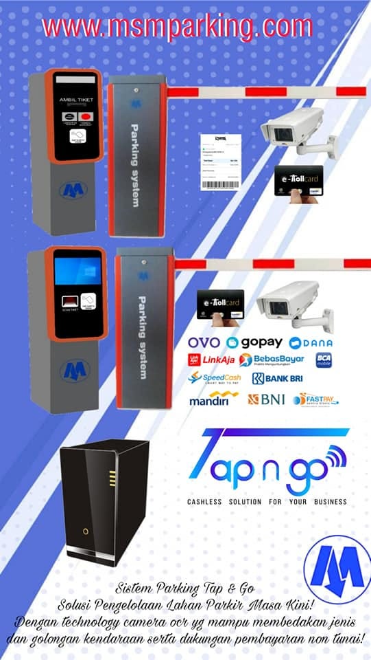Sistem Parkir Otomatis Dengan Teknologi Rfid | By Rubisoho999