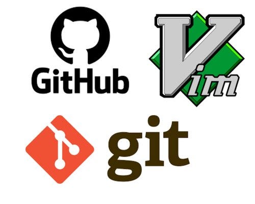 Creating a High-Availability Web Application Infrastructure on AWS with VPC, Auto Scaling, and ...
