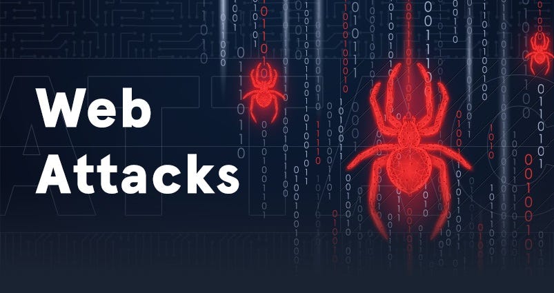 Hack The Box — Starting Point “Responder” Solution | by Carla Ferreira ...