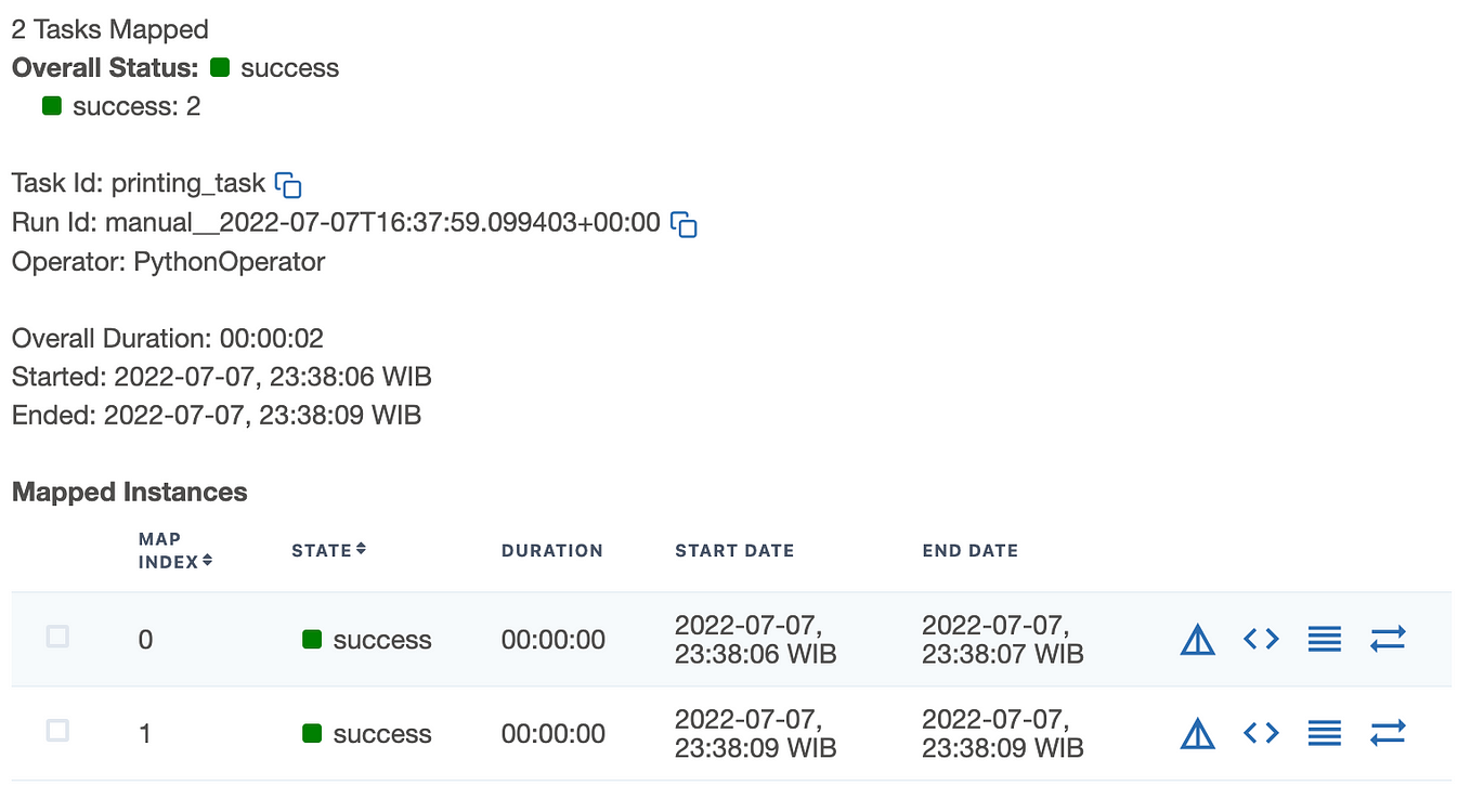 Create An Aws Lambda Layer For Python Runtime By Ronald Widjojo Aws In Plain English 2677