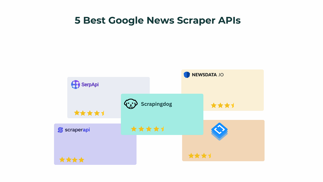 How to Scrape Tweets With Snscrape | by Akash Shrivastava | ScaleReal ...