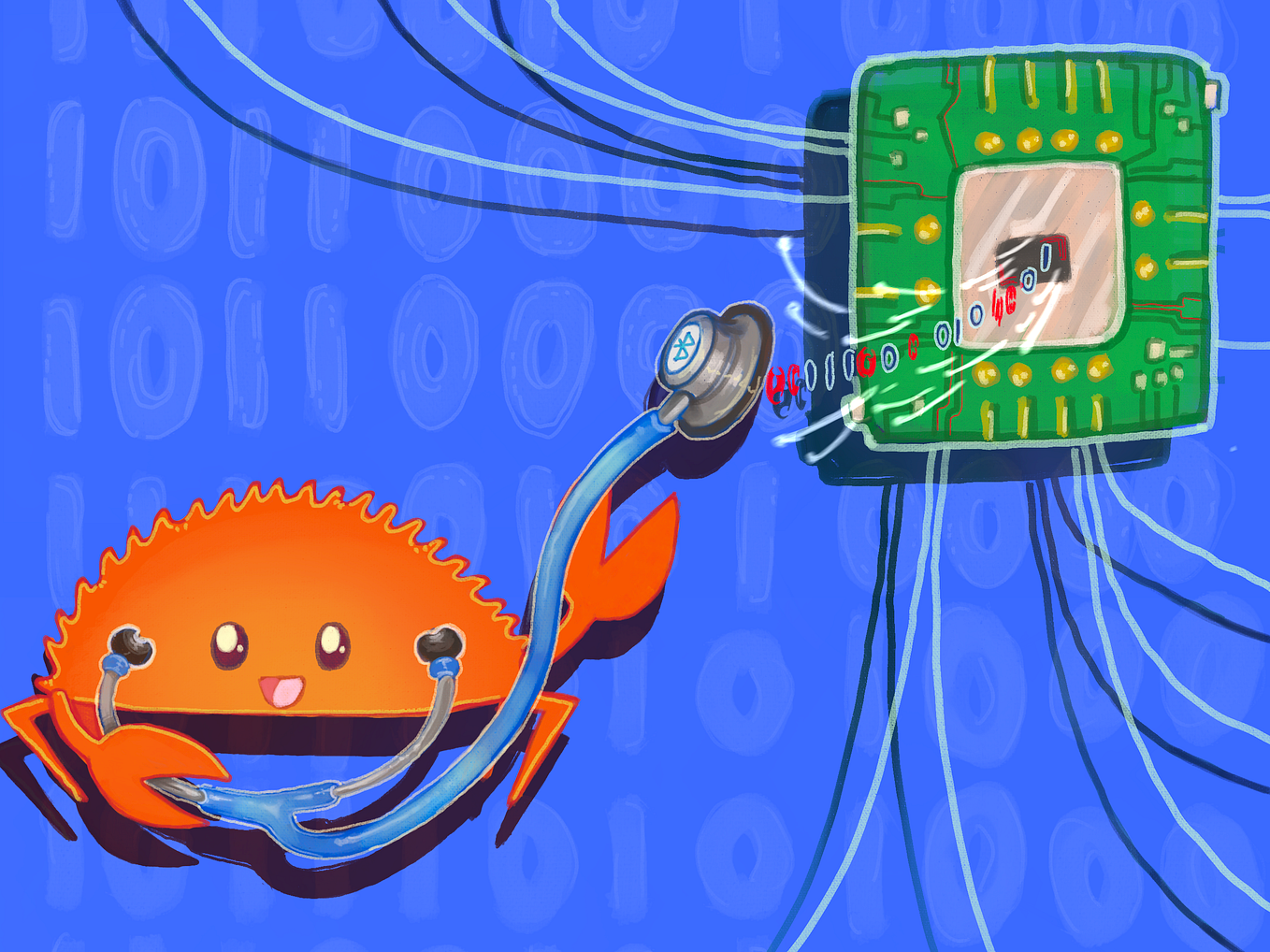 Understand mDNS with an Example. The basics of mDNS illustrated with ...