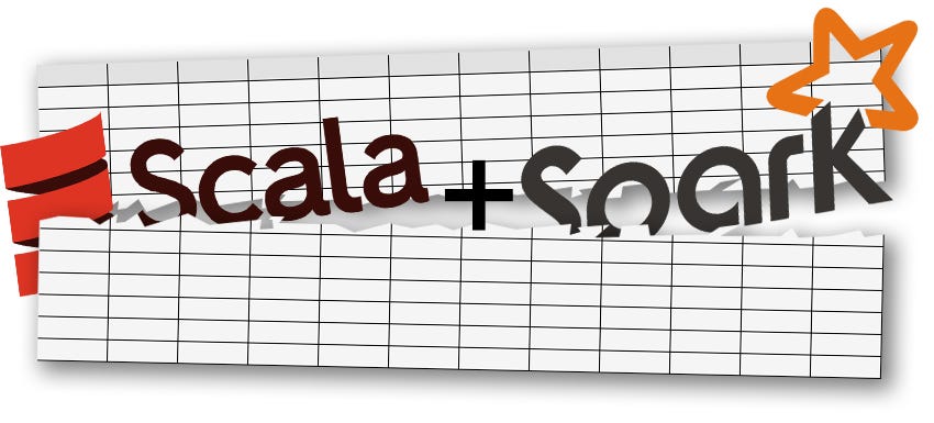 Speeding up reading from JDBC through Spark | by Alexander Lopatin | Medium