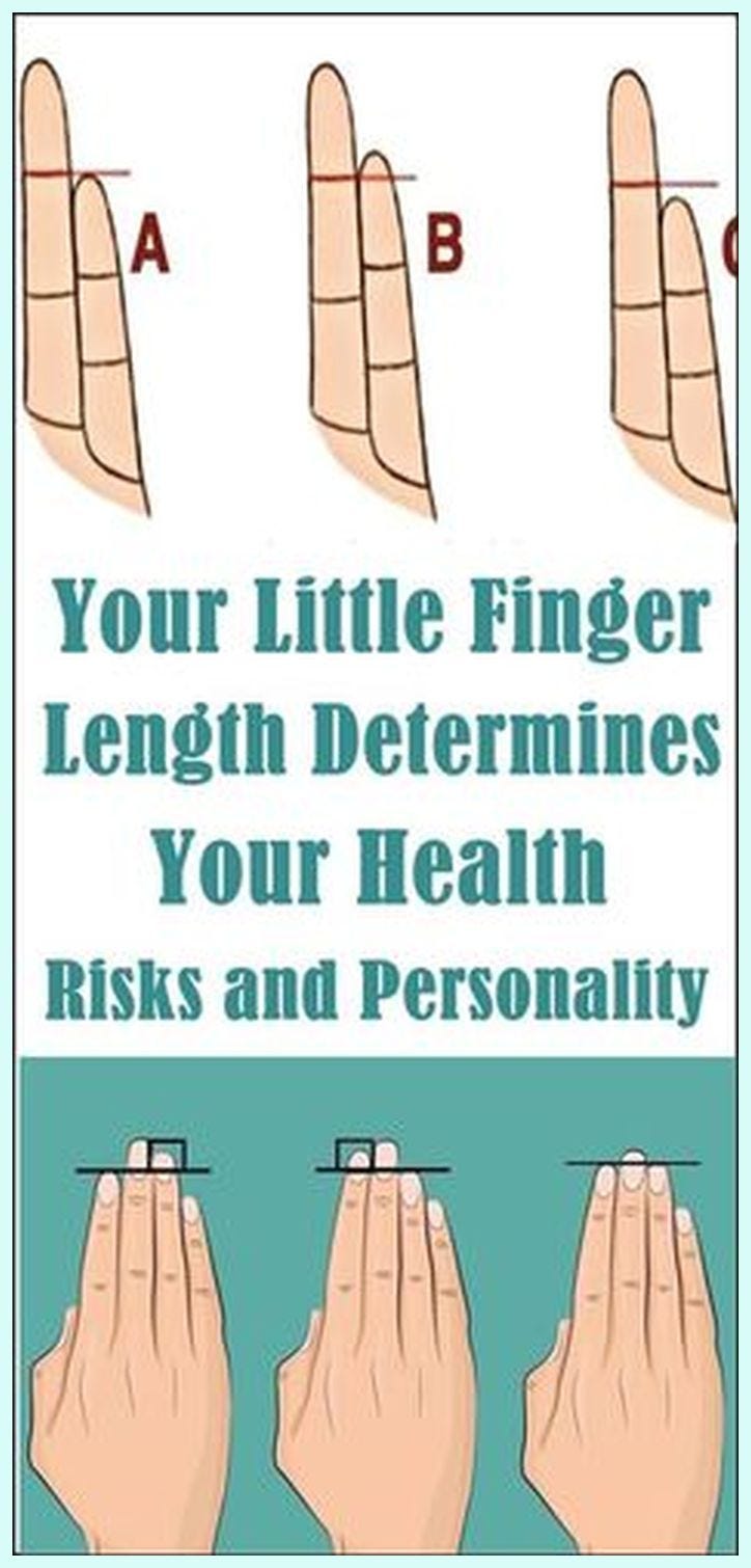 How Your Finger Shape Determines Your Personality (And Your Health ...