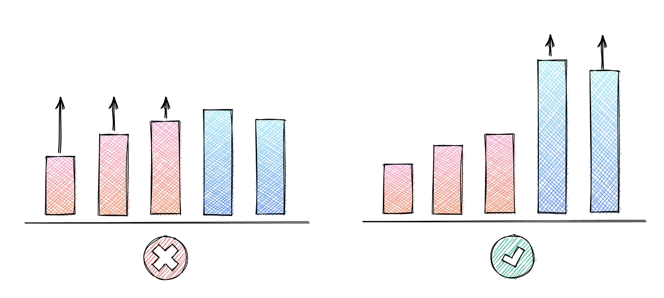 The most valuable design skill nobody talks about | by Ashley Timm | Bootcamp | May, 2025 | Medium