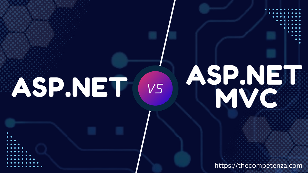 What are ASP.NET Core Razor Pages? | by Competenza Innovare | Medium