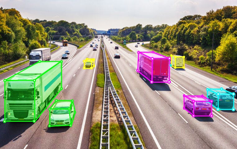 Use cases of Image Segmentation Using Deep Learning | by Rayan Potter ...