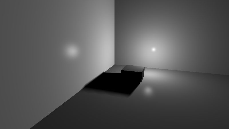 Raymarching 1: The Basics. Everyone has seen those realistically… | by ...