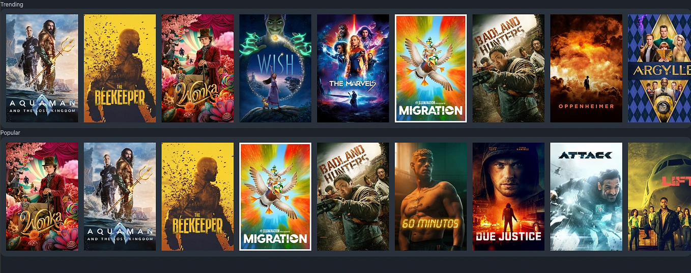 The anatomy of Slices in Go. Slices are like Arrays but they can… | by ...