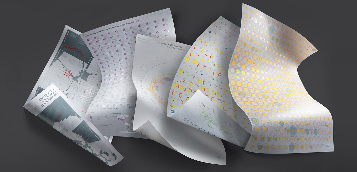 The evolution and future of interactive data visualization | by Gert Franke | CLEVER°FRANKE | Medium
