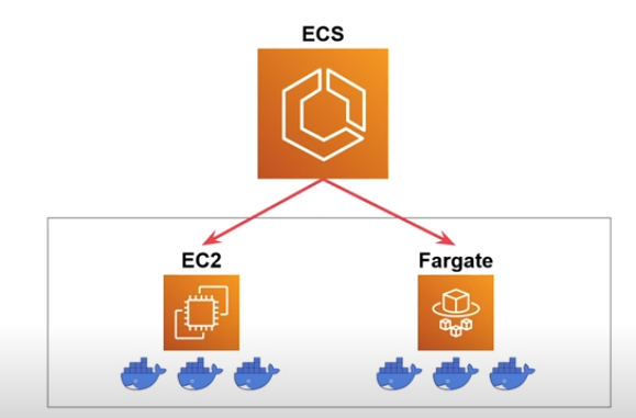The Advantages of Using Wrappers in Python | by Pikho | Medium