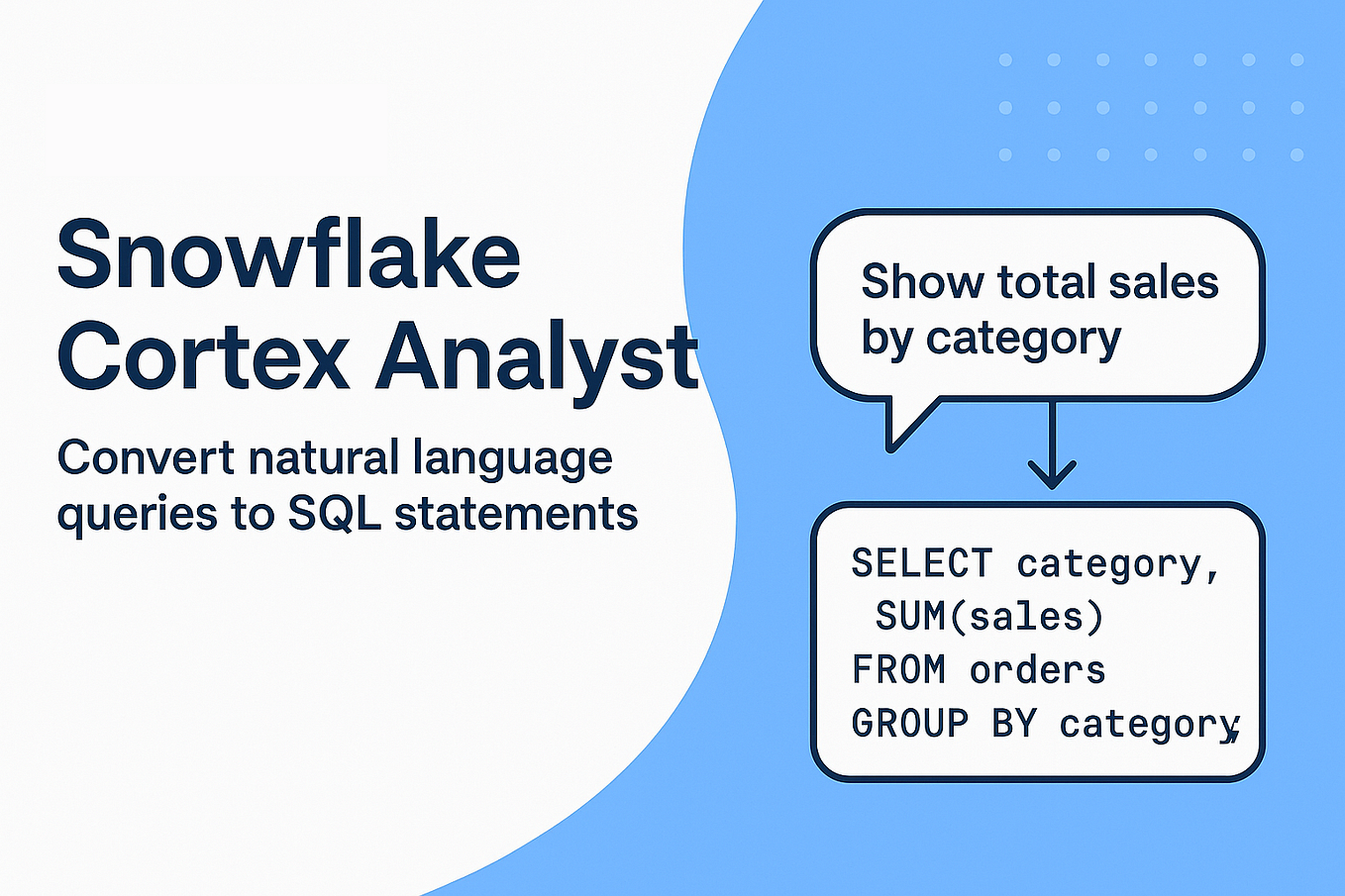 Spark Join Types Visualized. Joins are an integral part of any data… | by Shyamal Akruvala ...