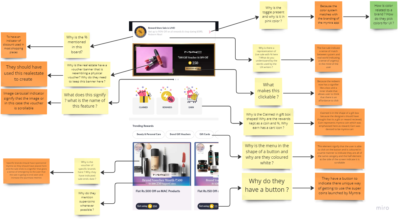 Understanding UI design by recreating the product listing page of Blinkit : A case study | by ...