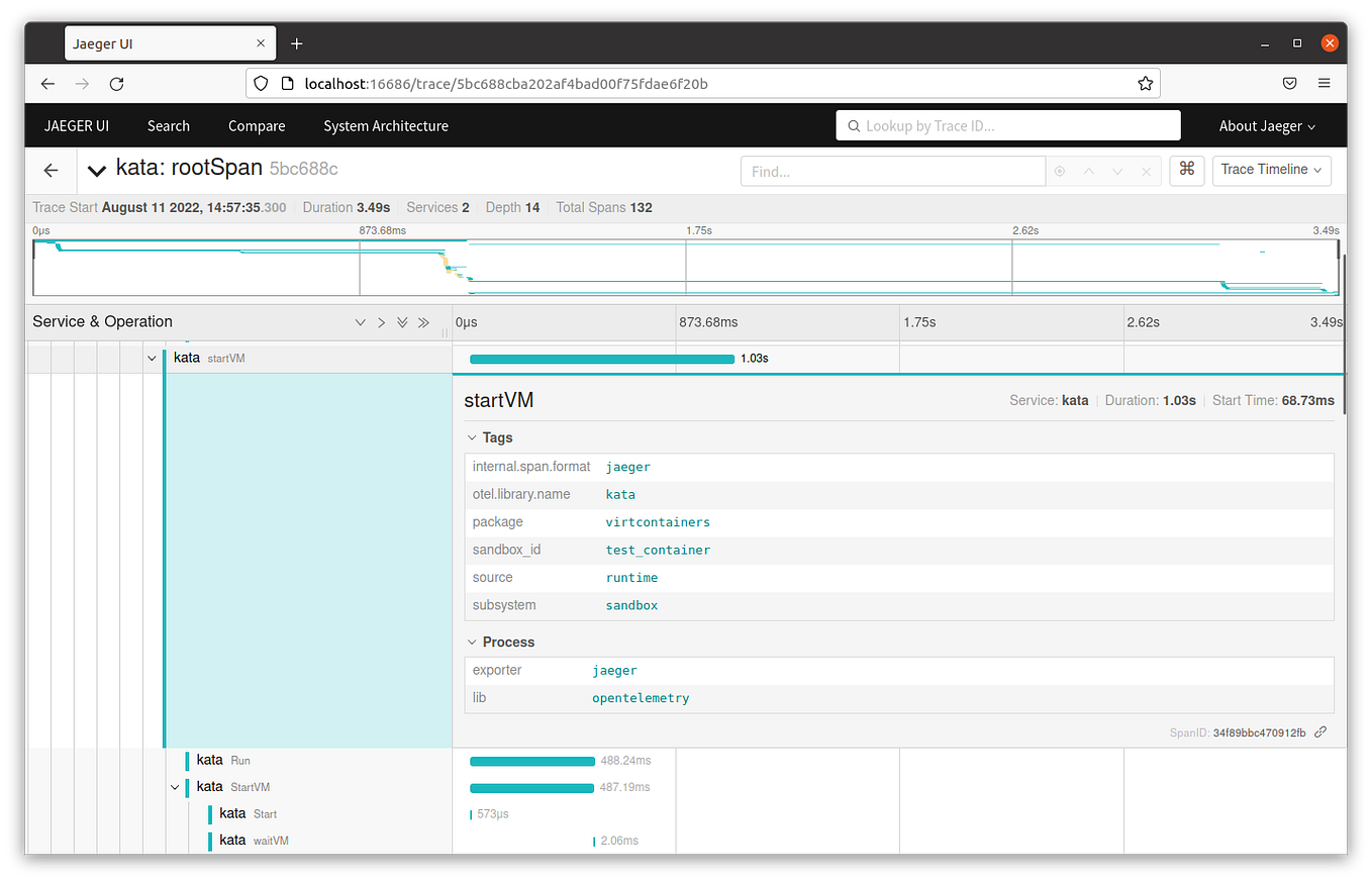 kata-deploy: The quick way to install Kata on your Kubernetes* Cluster ...