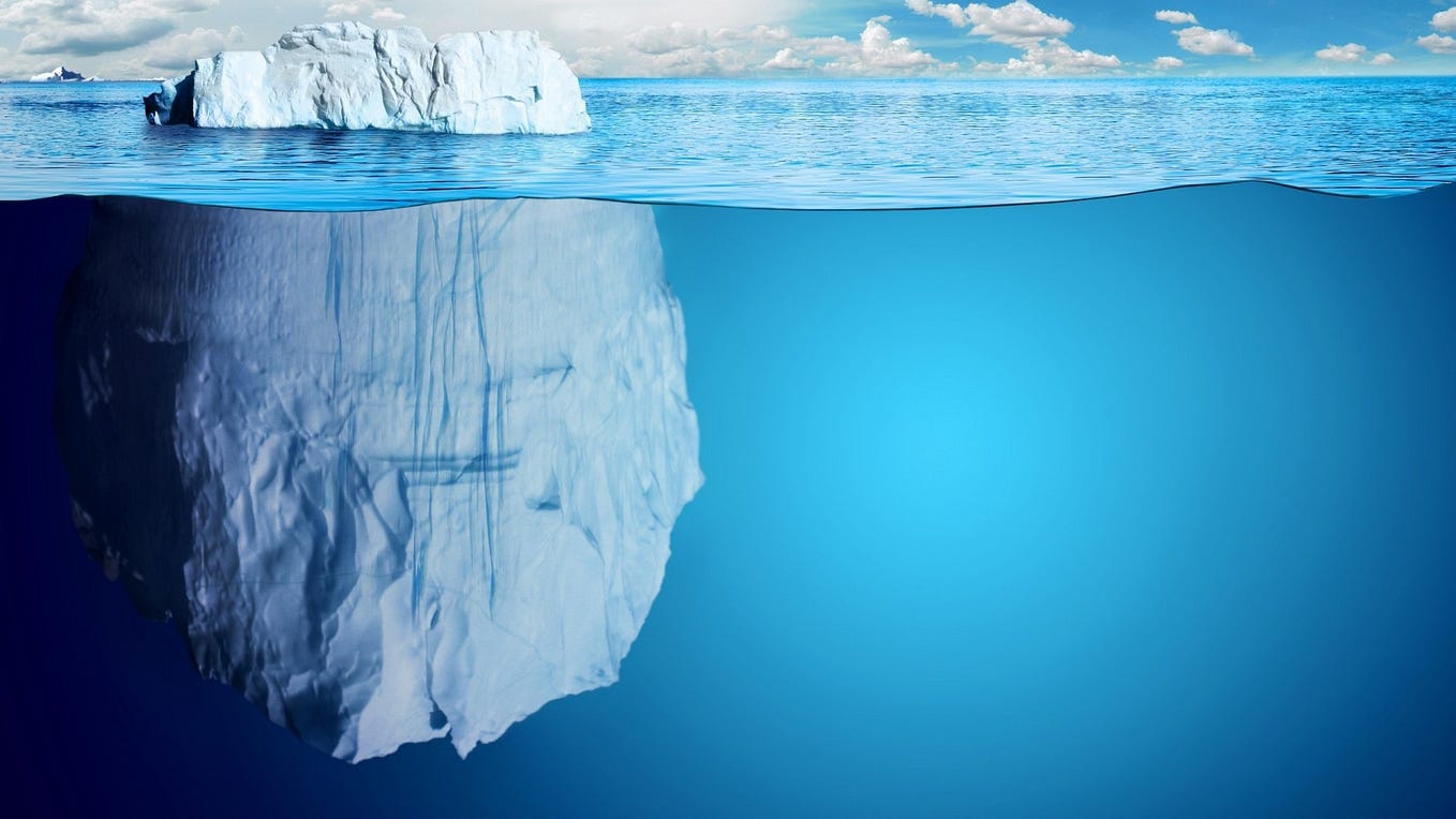 The Self Retrospective. The concept of a retrospective has been… | by ...