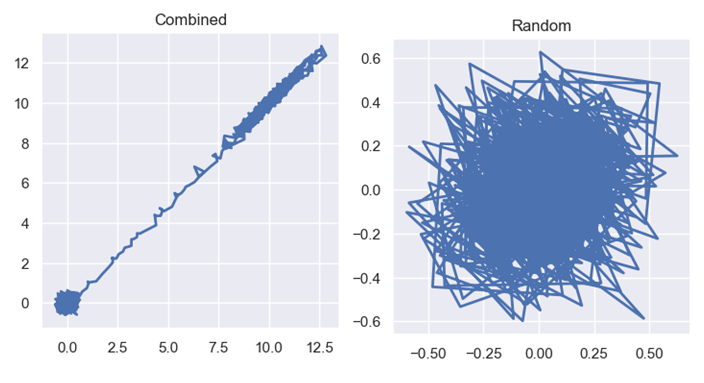 How to Deploy a PyTorch Model Using Flask in Visual Studio Code (VSCode ...