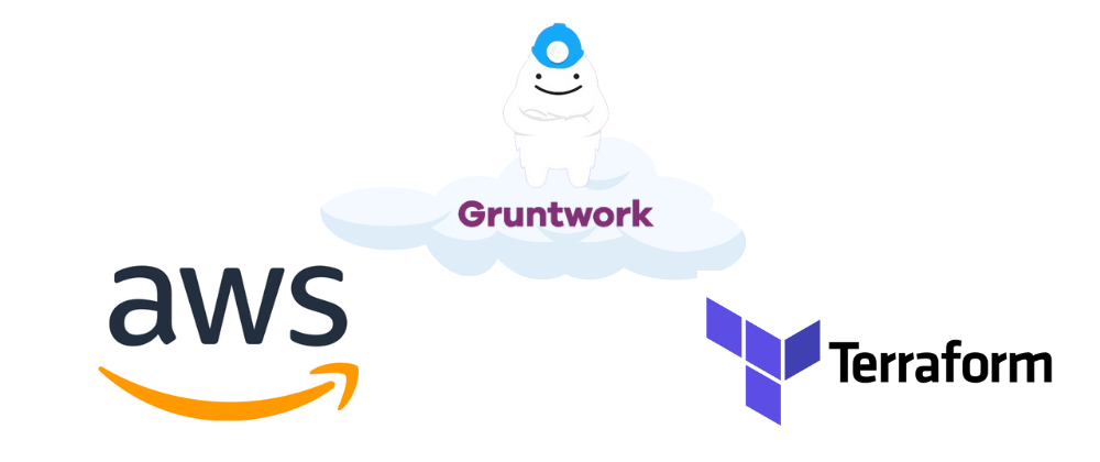 Using Secrets Manager in Terraform | by Derek Hutson | AWS in Plain English