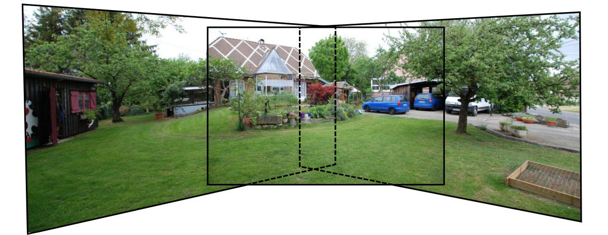 360° Video Stitching With Raspberry Pi Camera and OpenCV | by Vincent ...