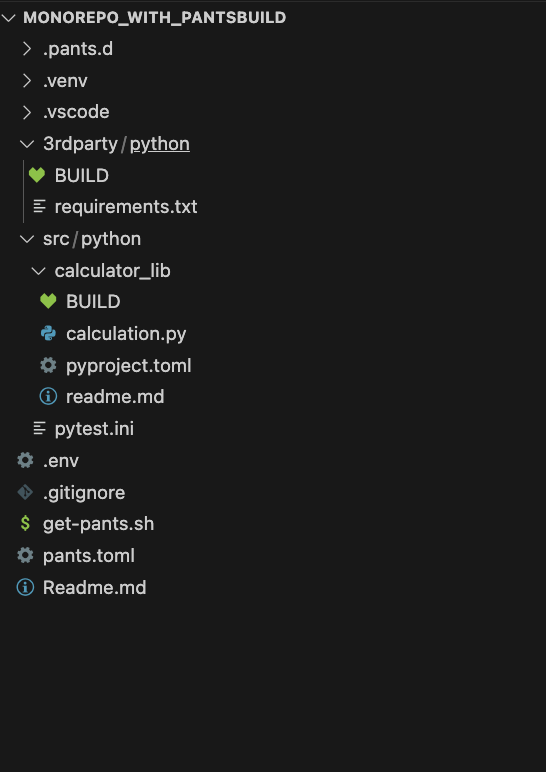 Python Monorepo: Centralizing Multiple Projects and Sharing Code | by Masashi Takanobu | Medium