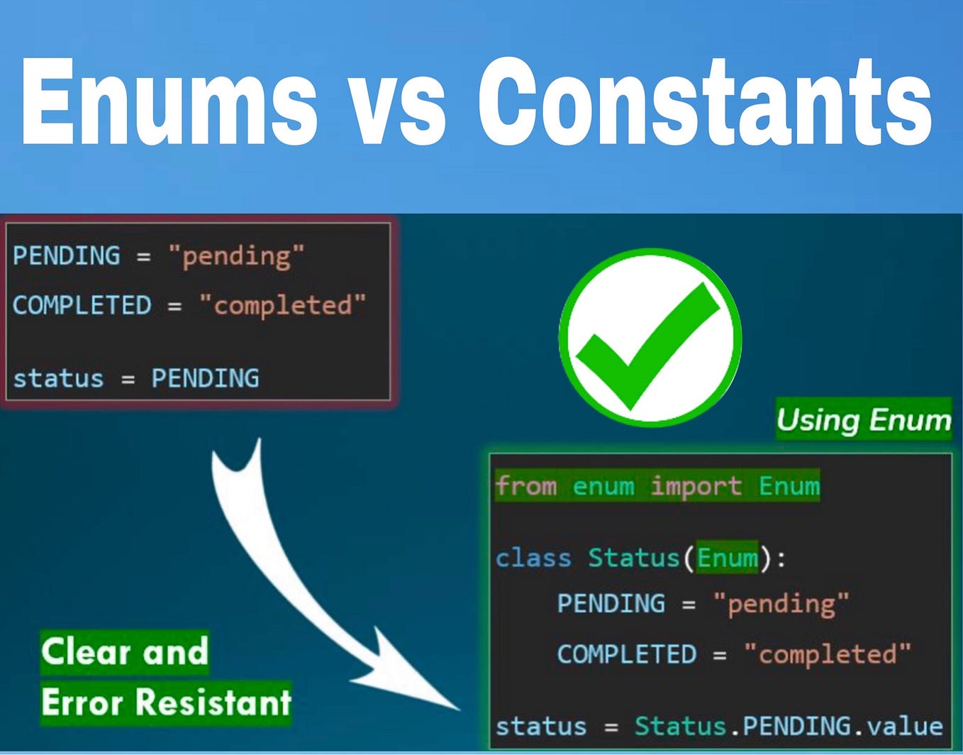 How To Access An Api For First Time Api Users By Riesling Walker Data Science At Microsoft