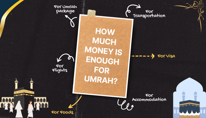 Which month is less crowded for Umrah? | by Labbaik Hajj Umrah | Medium