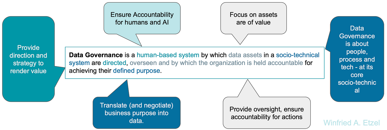 Data Governance: Simple and Relevant | by Winfried Adalbert Etzel | Medium