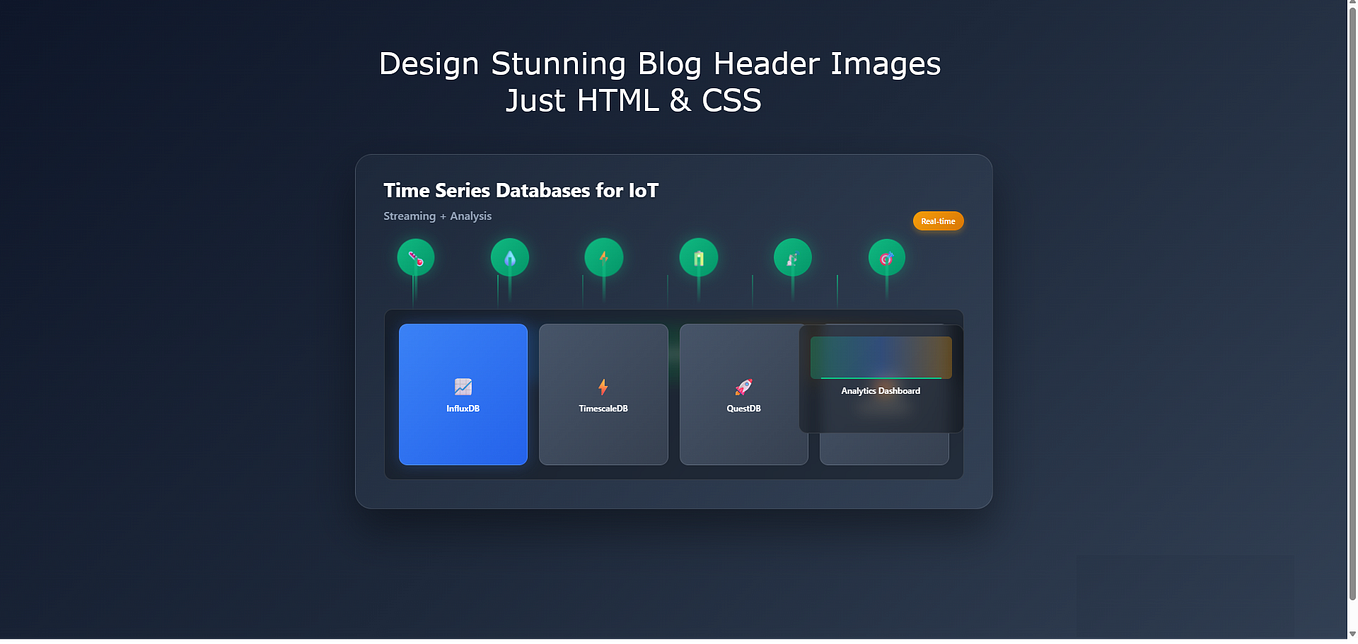 The Art of Image Creation with HTML and CSS (cheating a little bit with python) | by StackZero ...