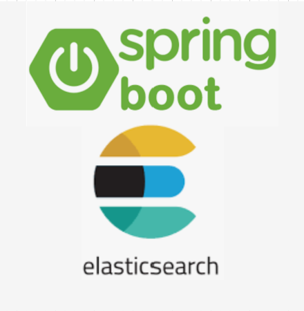 Create Rest API using Springboot and MongoDB | by Deni Setiawan | Towards Dev