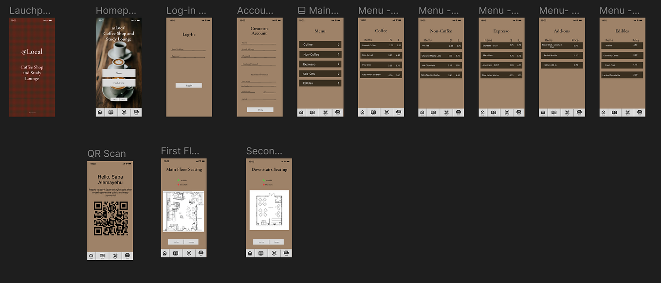 UX Strategy Case Study: Prototype Triptych Project | by Saba Alemayehu ...