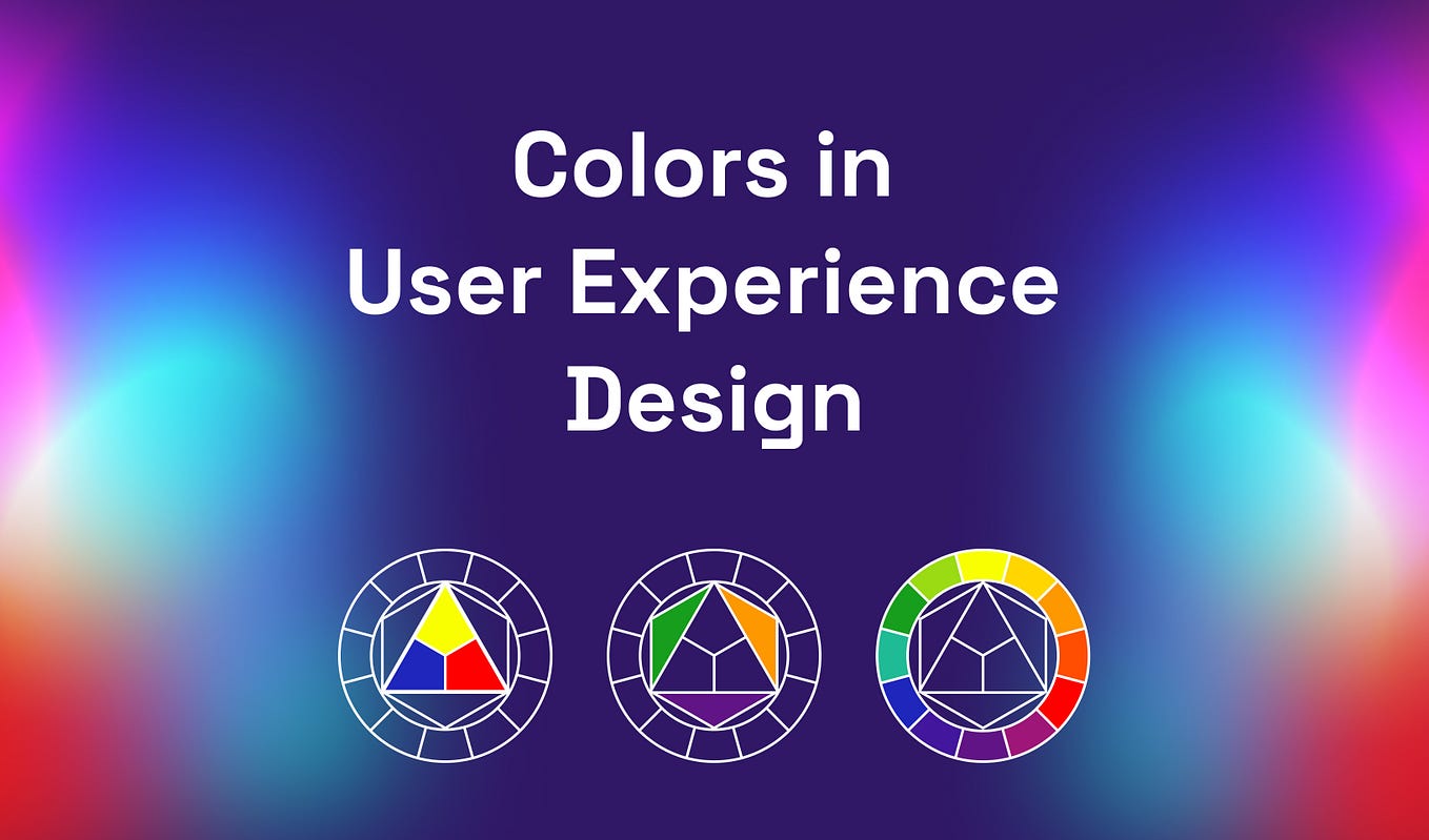 Heat Maps in UX. What is The Heat Map | by Makram Oudil | Medium