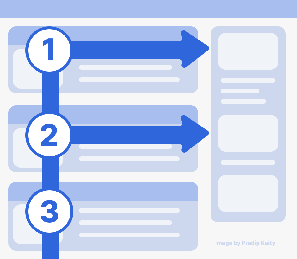 Creating a Static Website with HTML, Bootstrap, and JavaScript | by ...